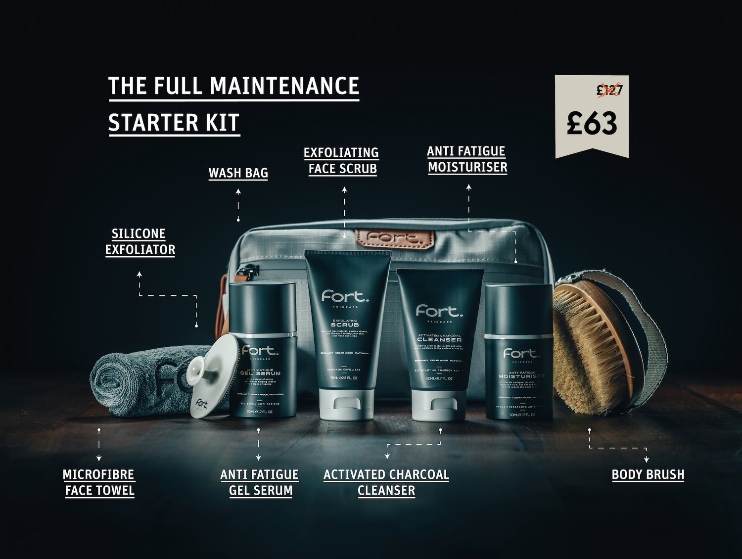 Natural Skincare For Men | Fort Menscare – Fort Skincare